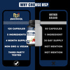 120 capsules for daily wellness