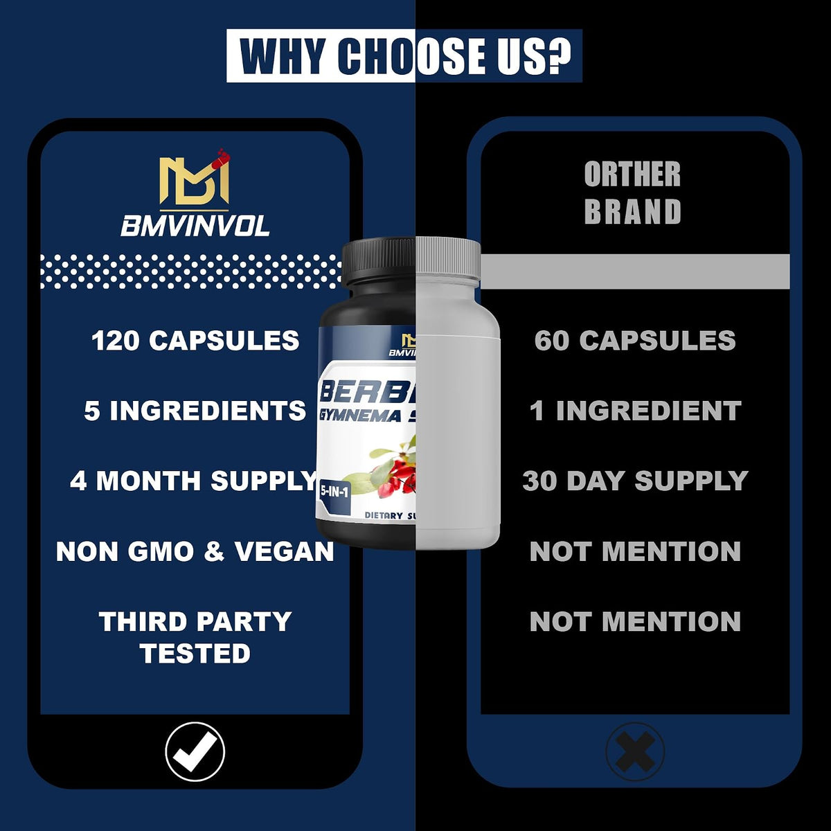 120 capsules for daily wellness