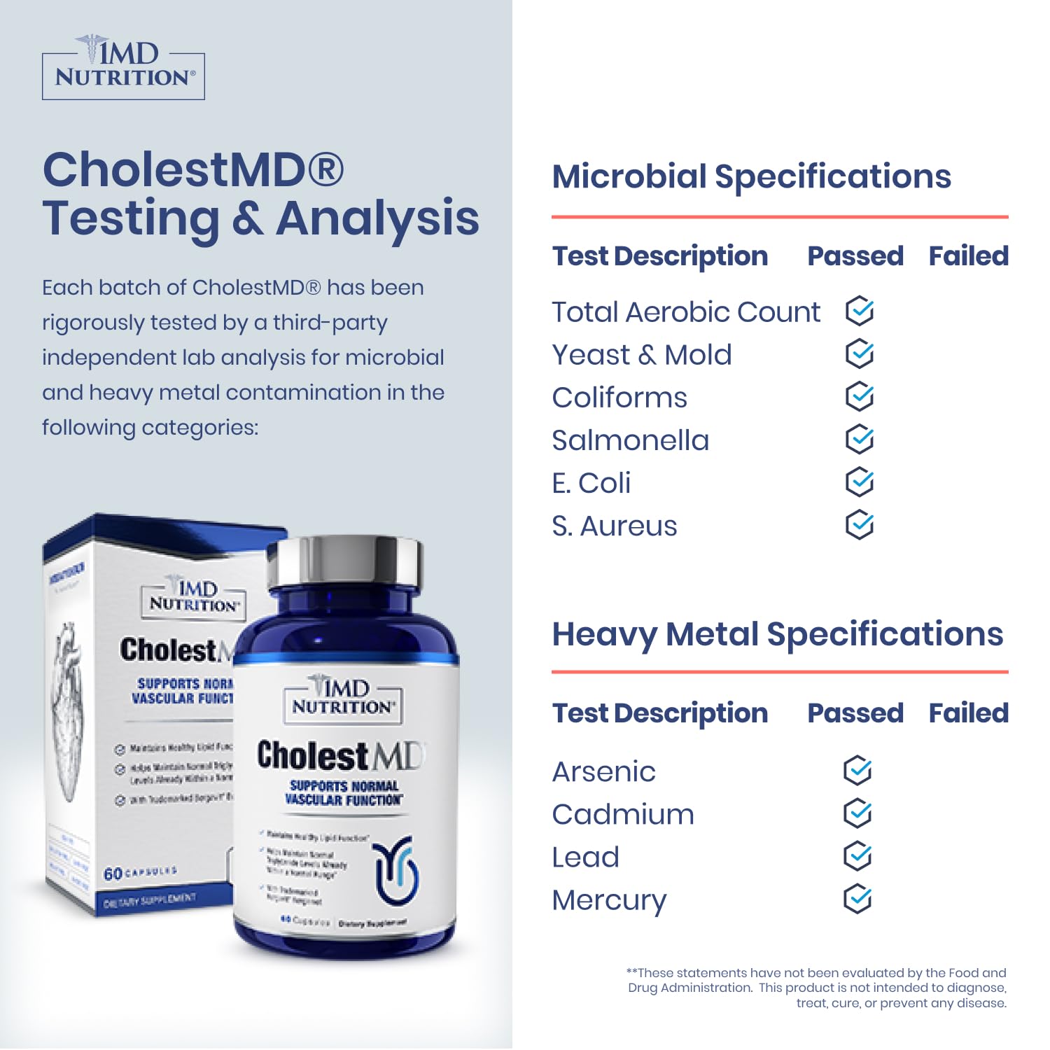 120 capsules for daily wellness