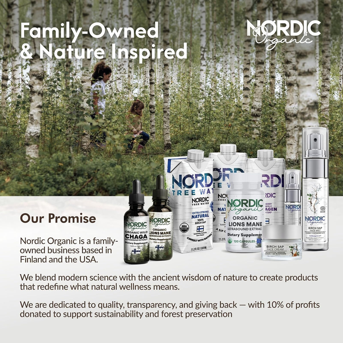 120 capsules for daily wellness