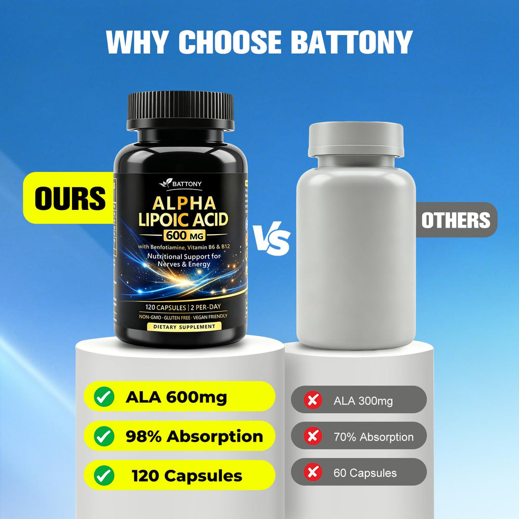 120 capsules for daily wellness