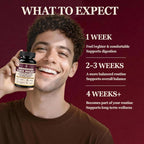 120 capsules for effective cleansing