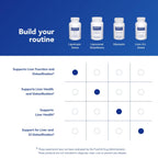 120 capsules for effective detox