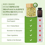 120 capsules for holistic wellness