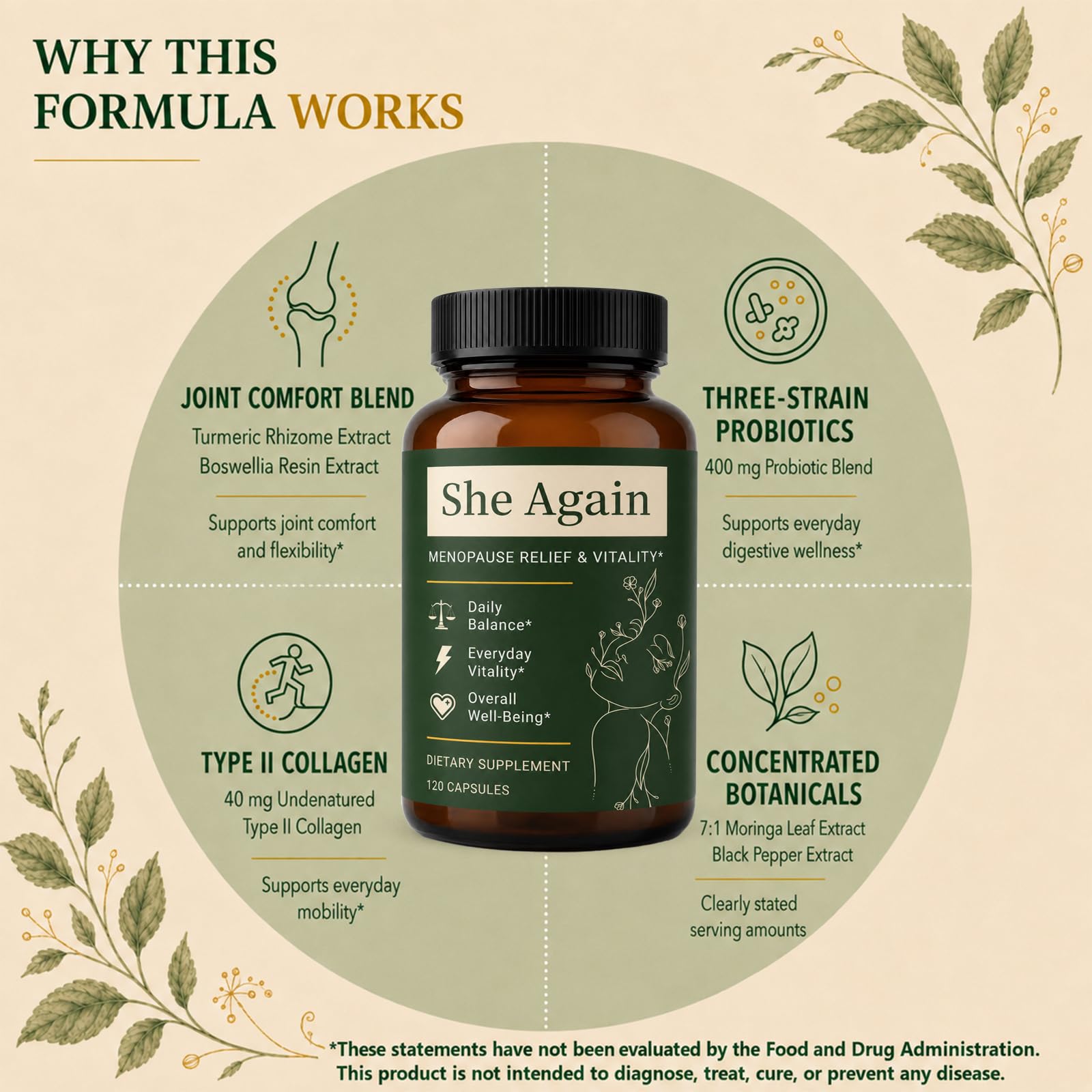 120 capsules for hormonal balance