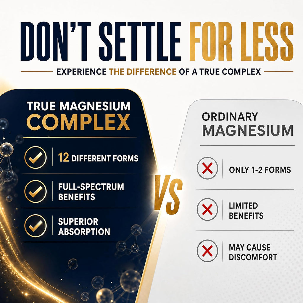 120 capsules for long-lasting magnesium supply