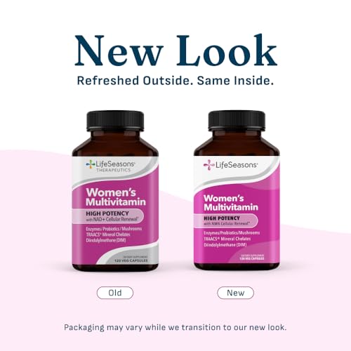 120 capsules for long-lasting supply