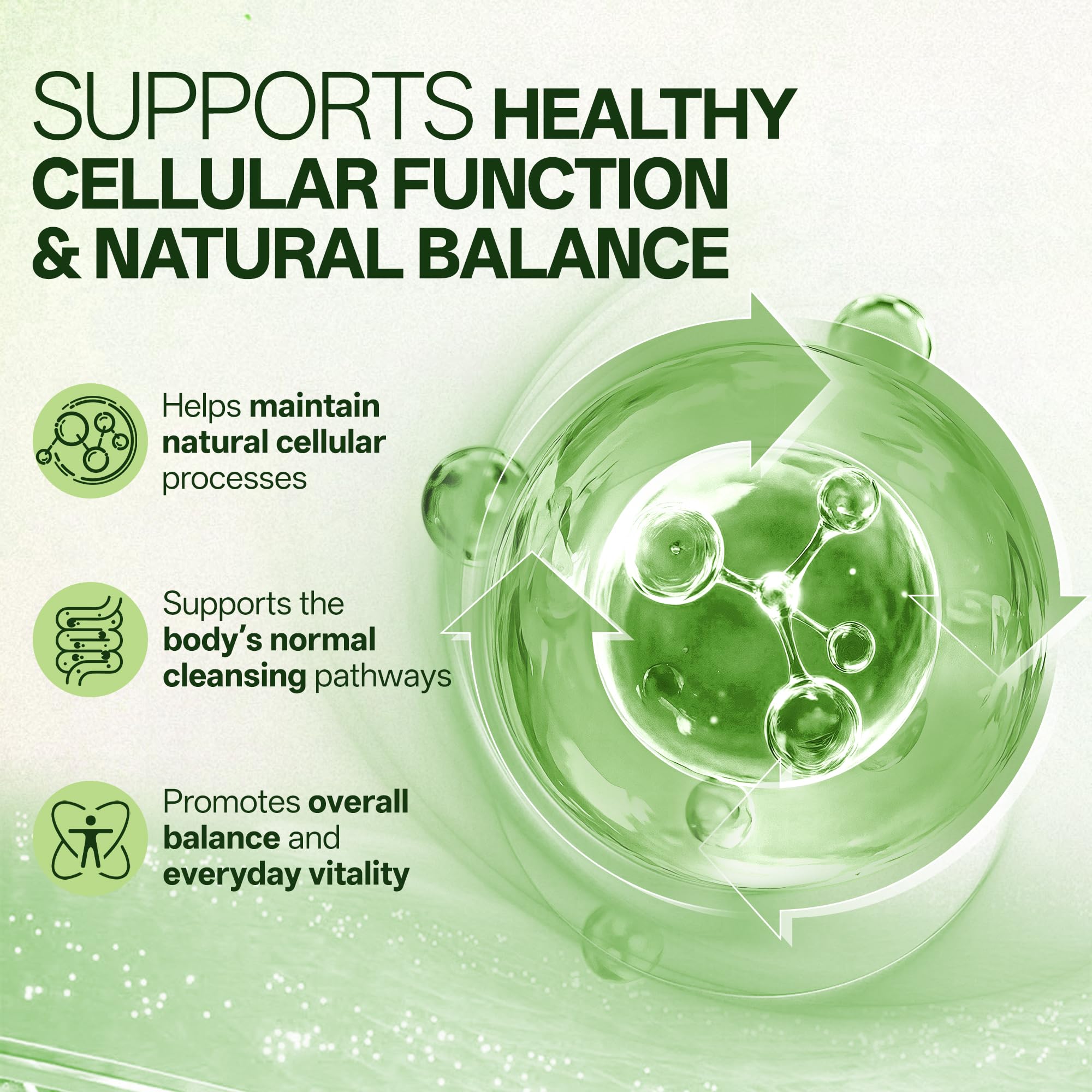 120 capsules for long-lasting supply