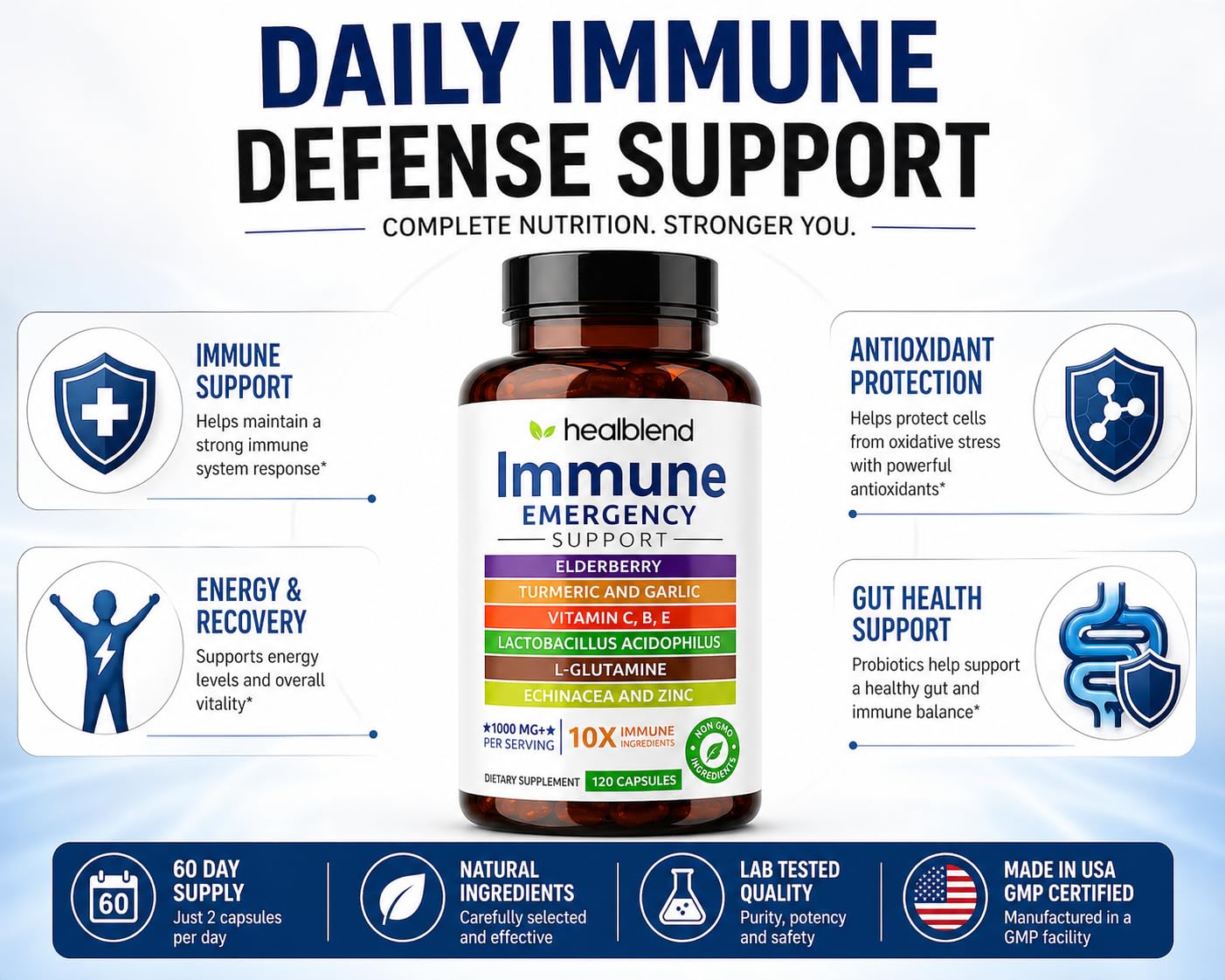 120 capsules for long-lasting supply