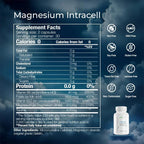 120 capsules for long-lasting supply