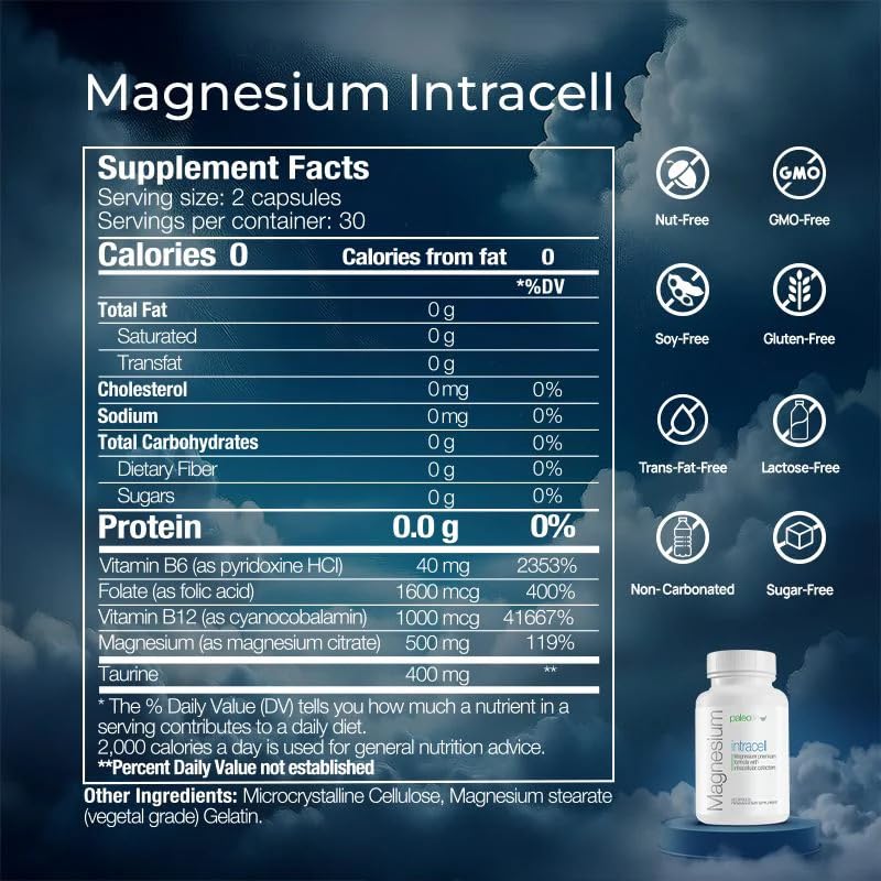 120 capsules for long-lasting supply