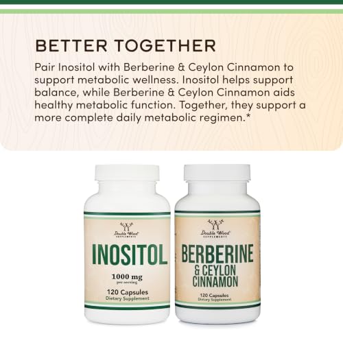 120 capsules for long-lasting supply
