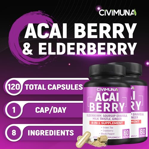 120 capsules for long-lasting supply