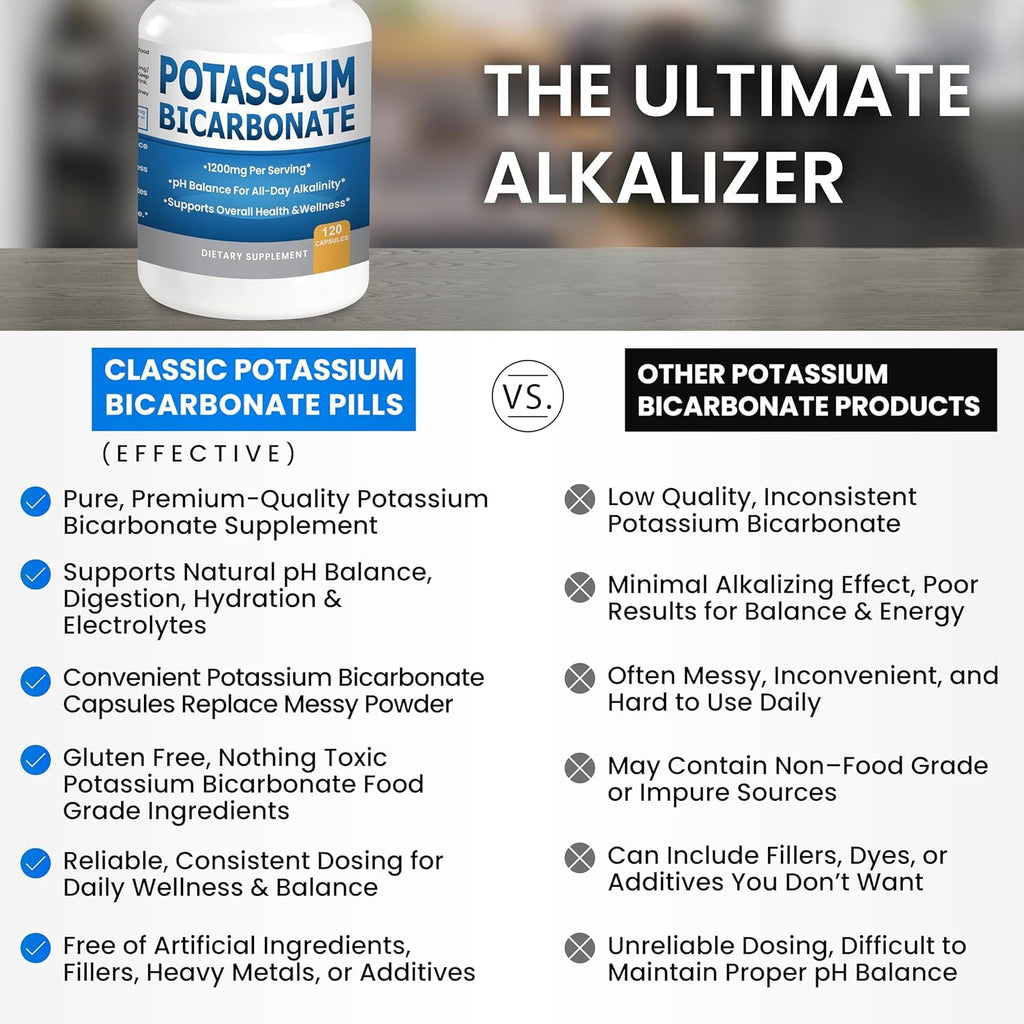 120 capsules for long-lasting supply