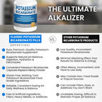 120 capsules for long-lasting supply