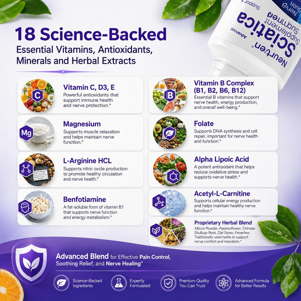 120 capsules for nerve wellness