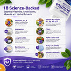 120 capsules for nerve wellness
