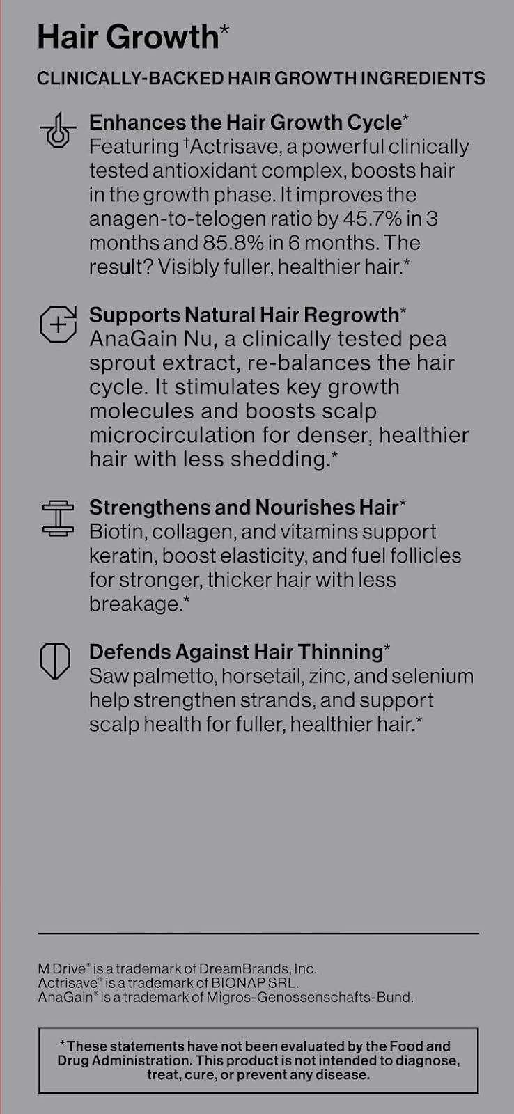 120 capsules for thicker hair