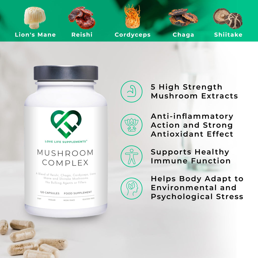 120 capsules for two month supply