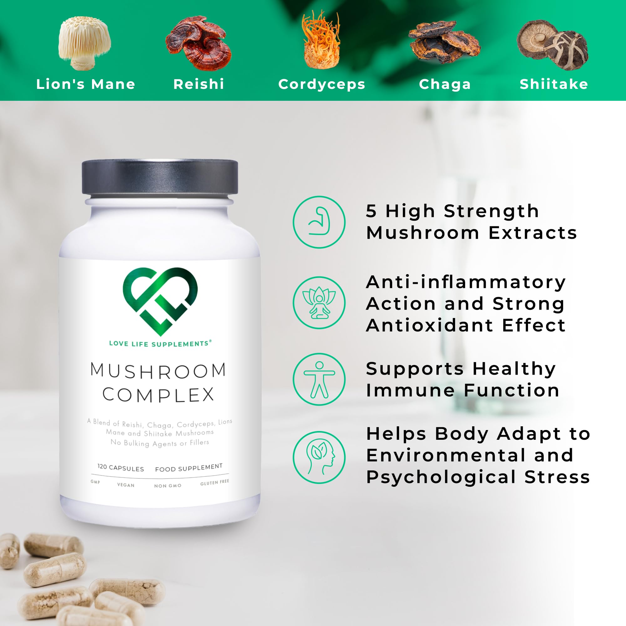 120 capsules for two month supply