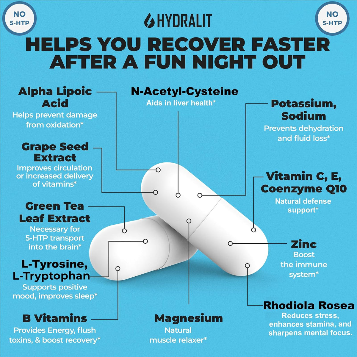 120 capsules of 5-HTP for wellness