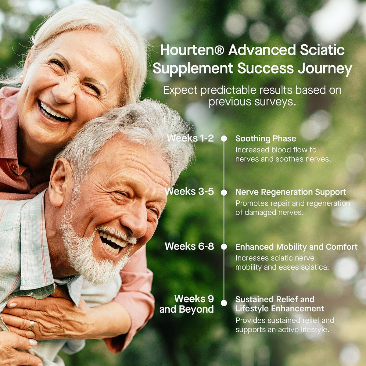 120 capsules of alpha lipoic acid