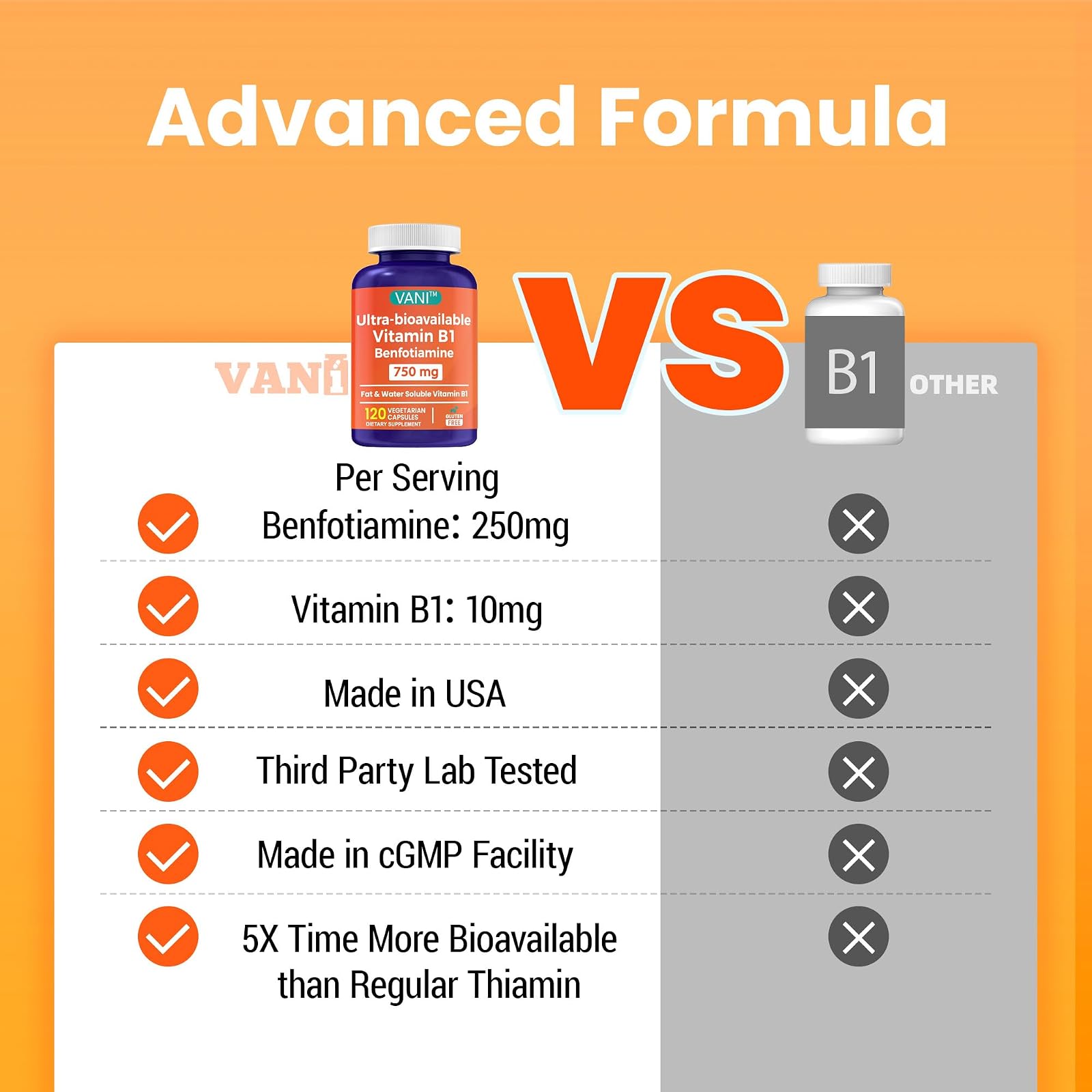 120 capsules of Benfotiamine benefits