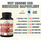 120 capsules of berberine with cinnamon