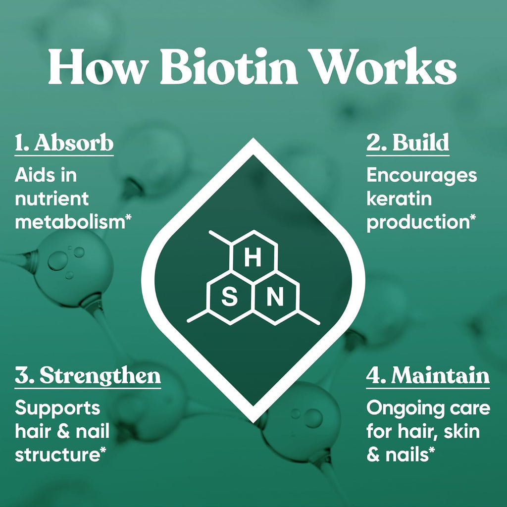 120 capsules of biotin for daily use
