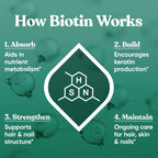 120 capsules of biotin for daily use