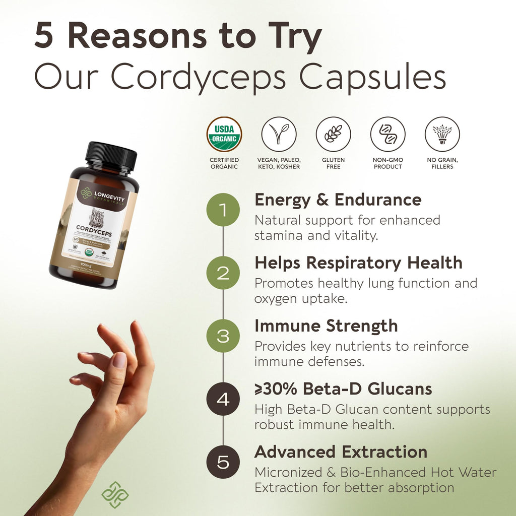 120 capsules of cordyceps mushrooms