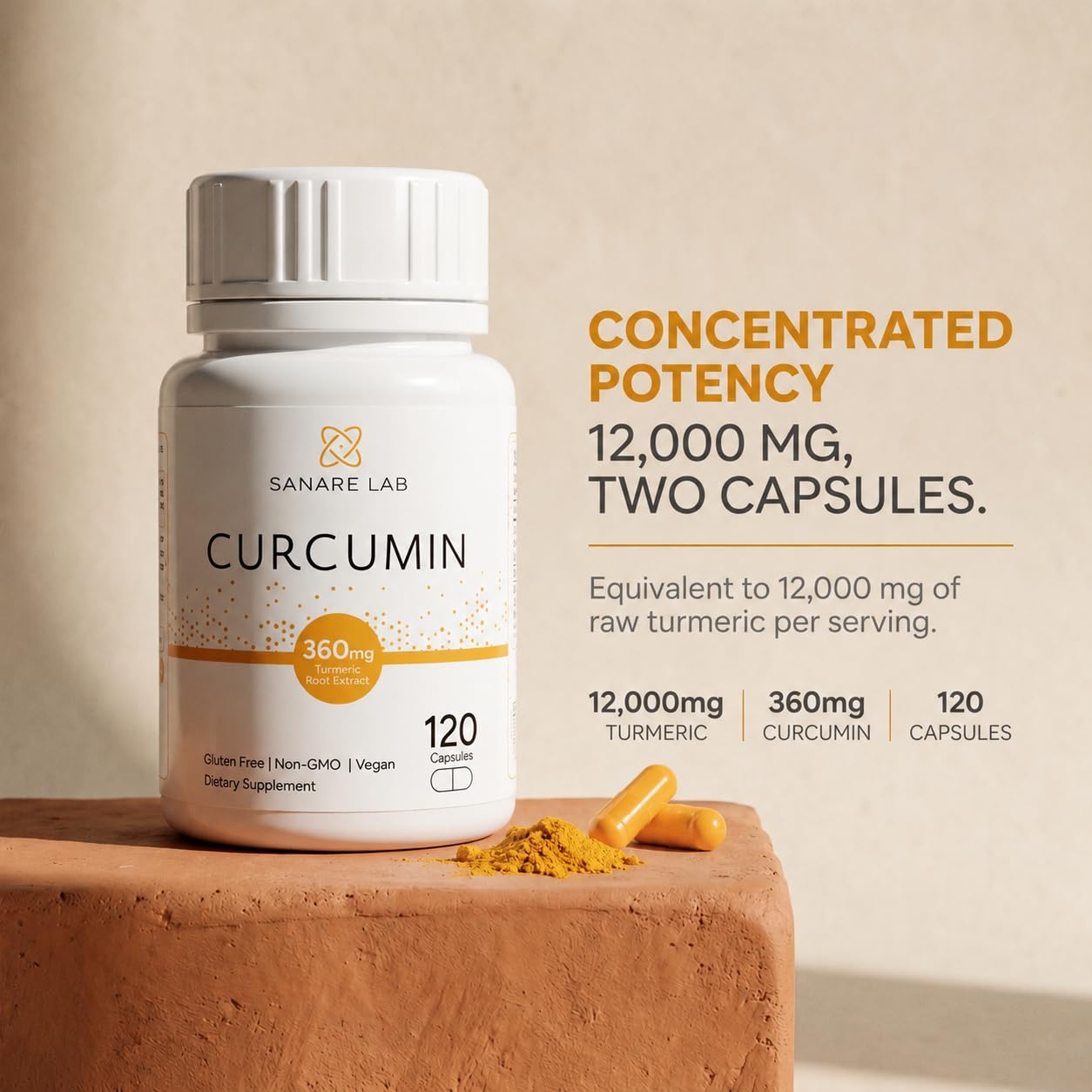 120 capsules of curcumin health benefits