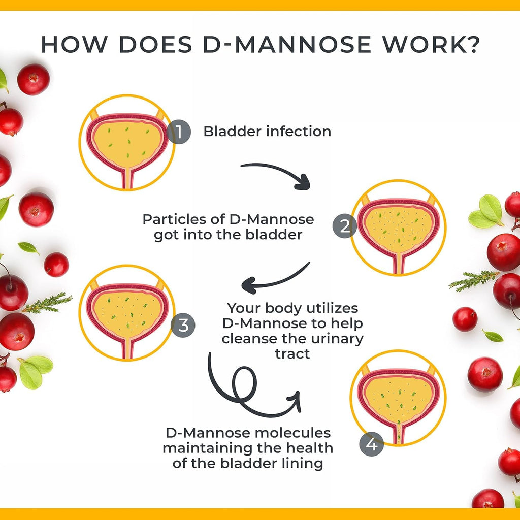 120 capsules of D-Mannose for bladder support