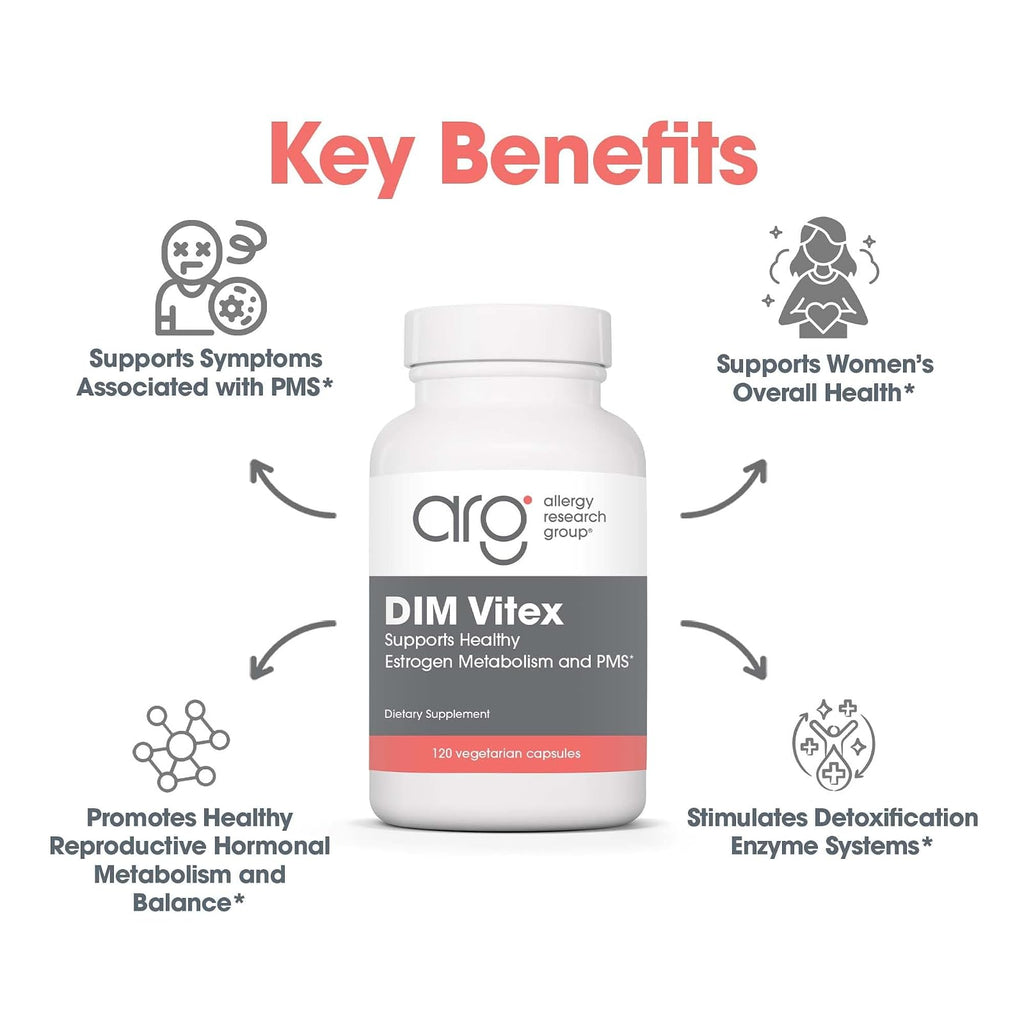 120 capsules of DIM with NAC