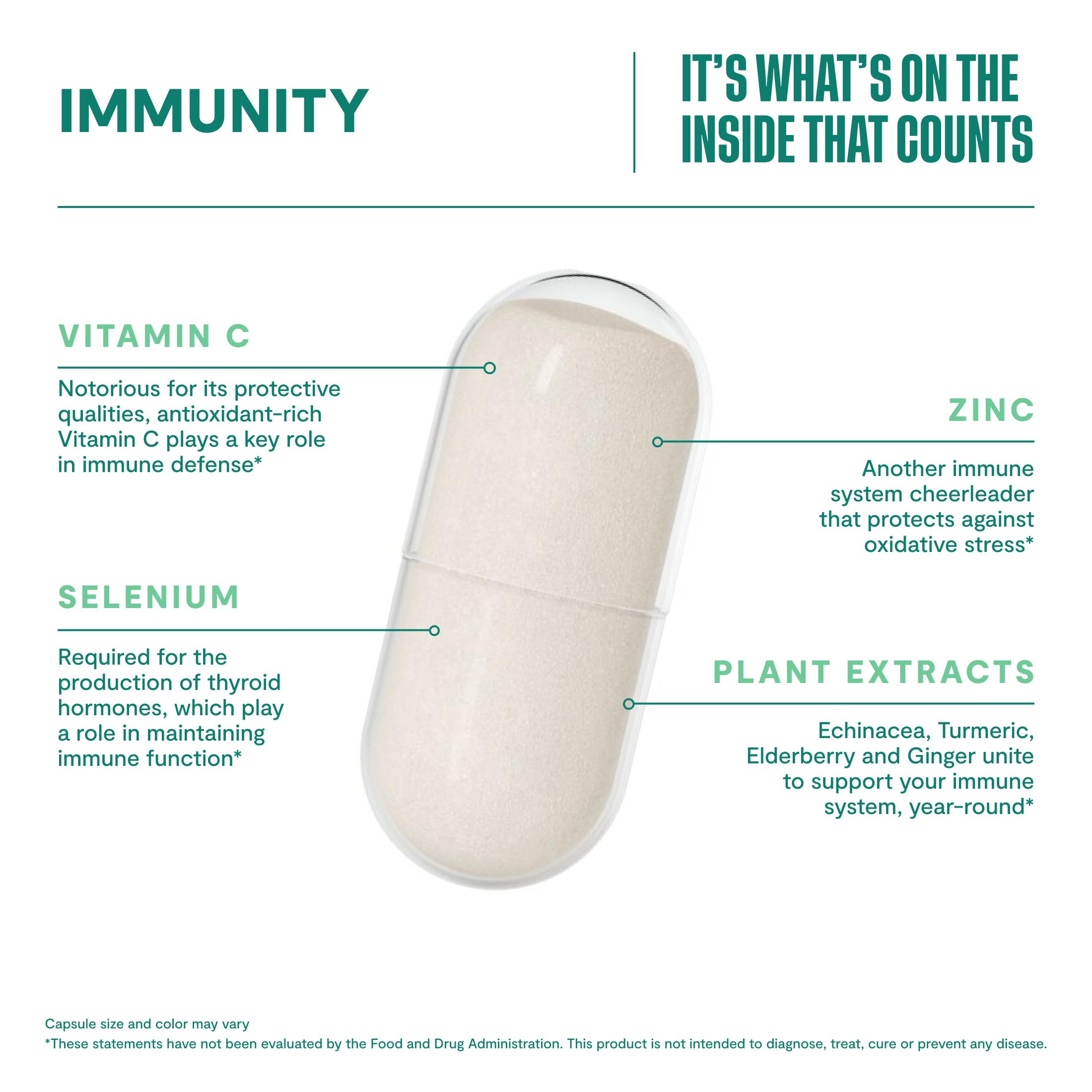120 capsules of echinacea power