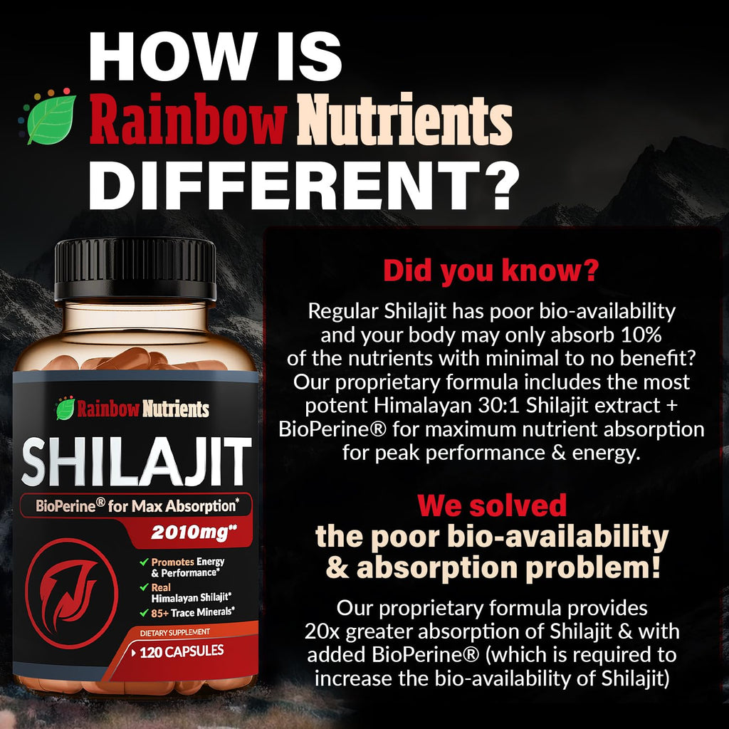 120 capsules of energy-boosting minerals