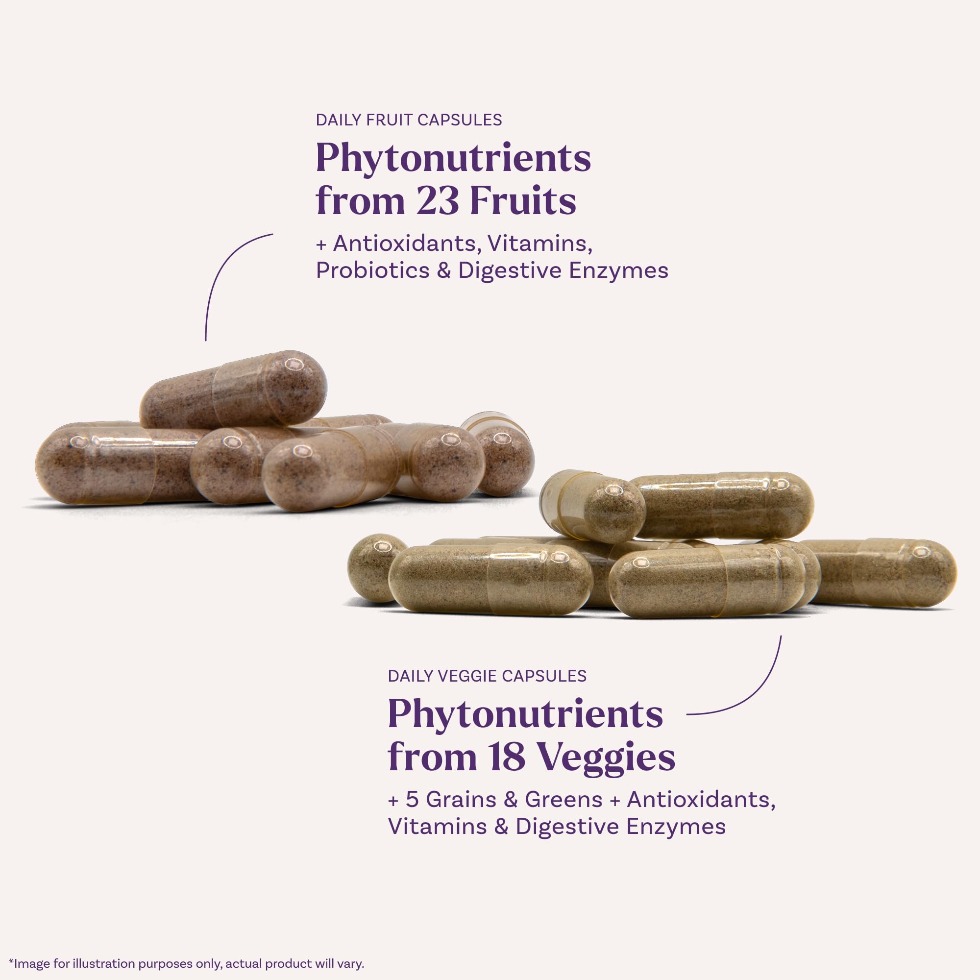 120 capsules of health benefits