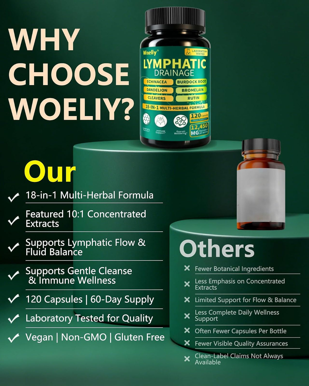 120 capsules of herbal remedy