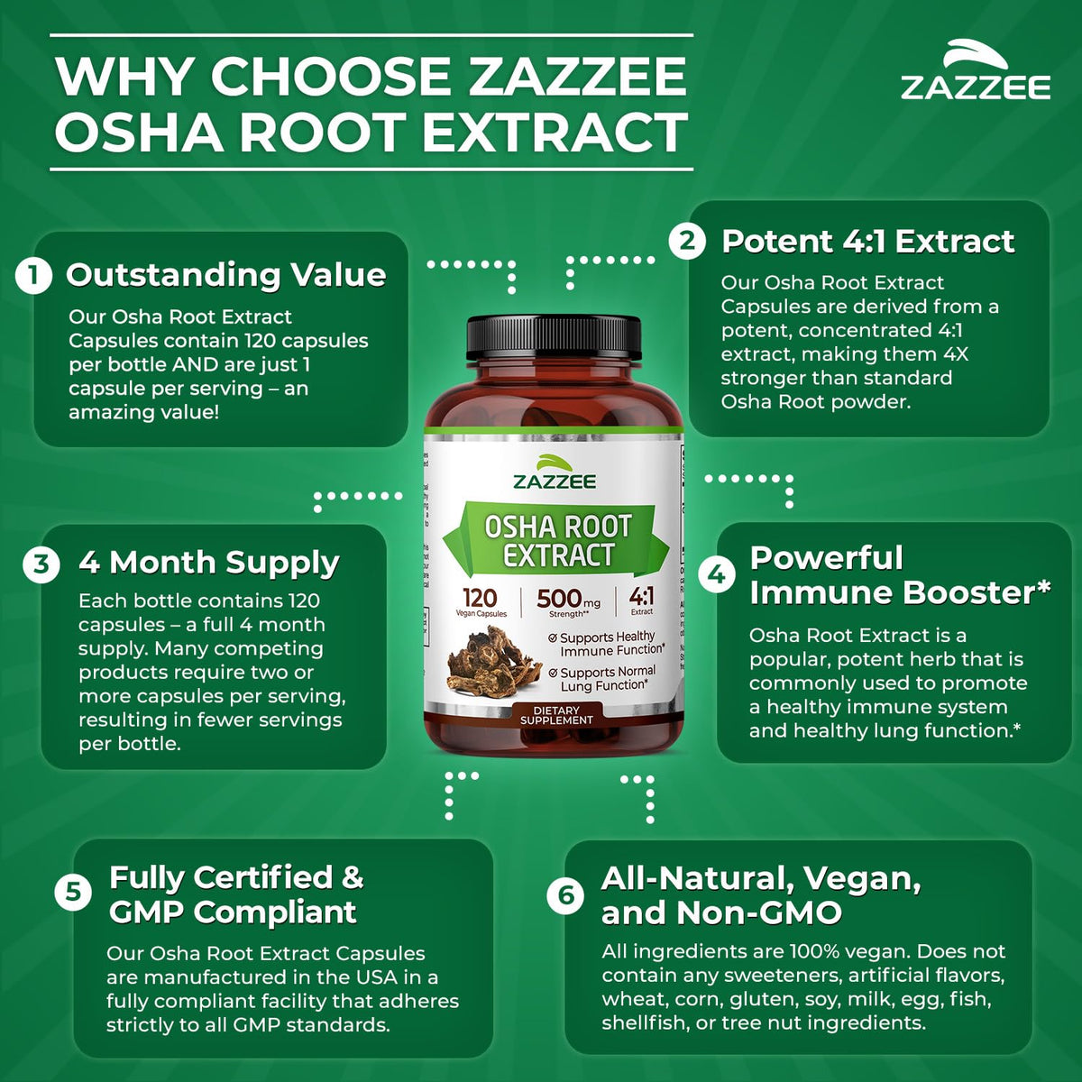 120 capsules of herbal vitality