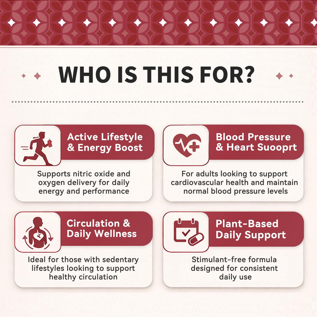 120 capsules of iMATCHME beetroot extract