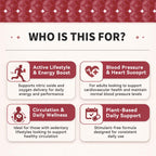 120 capsules of iMATCHME beetroot extract