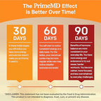 120 capsules of maca extract