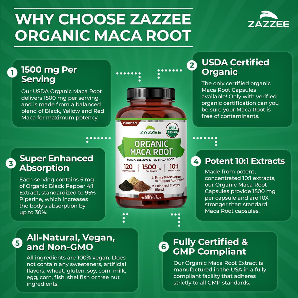 120 capsules of maca root extract