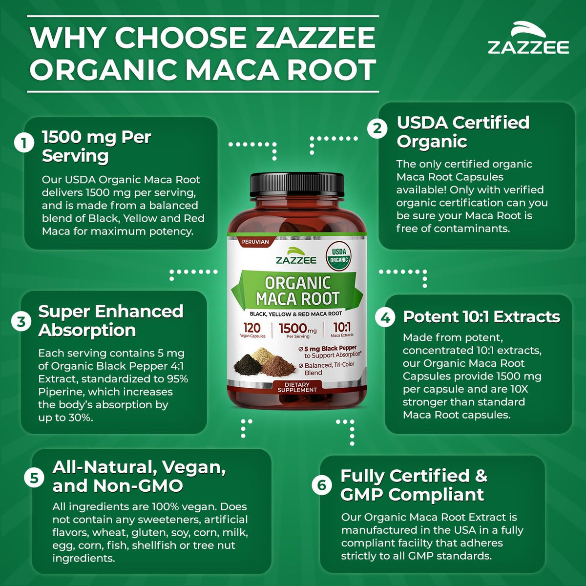 120 capsules of maca root extract
