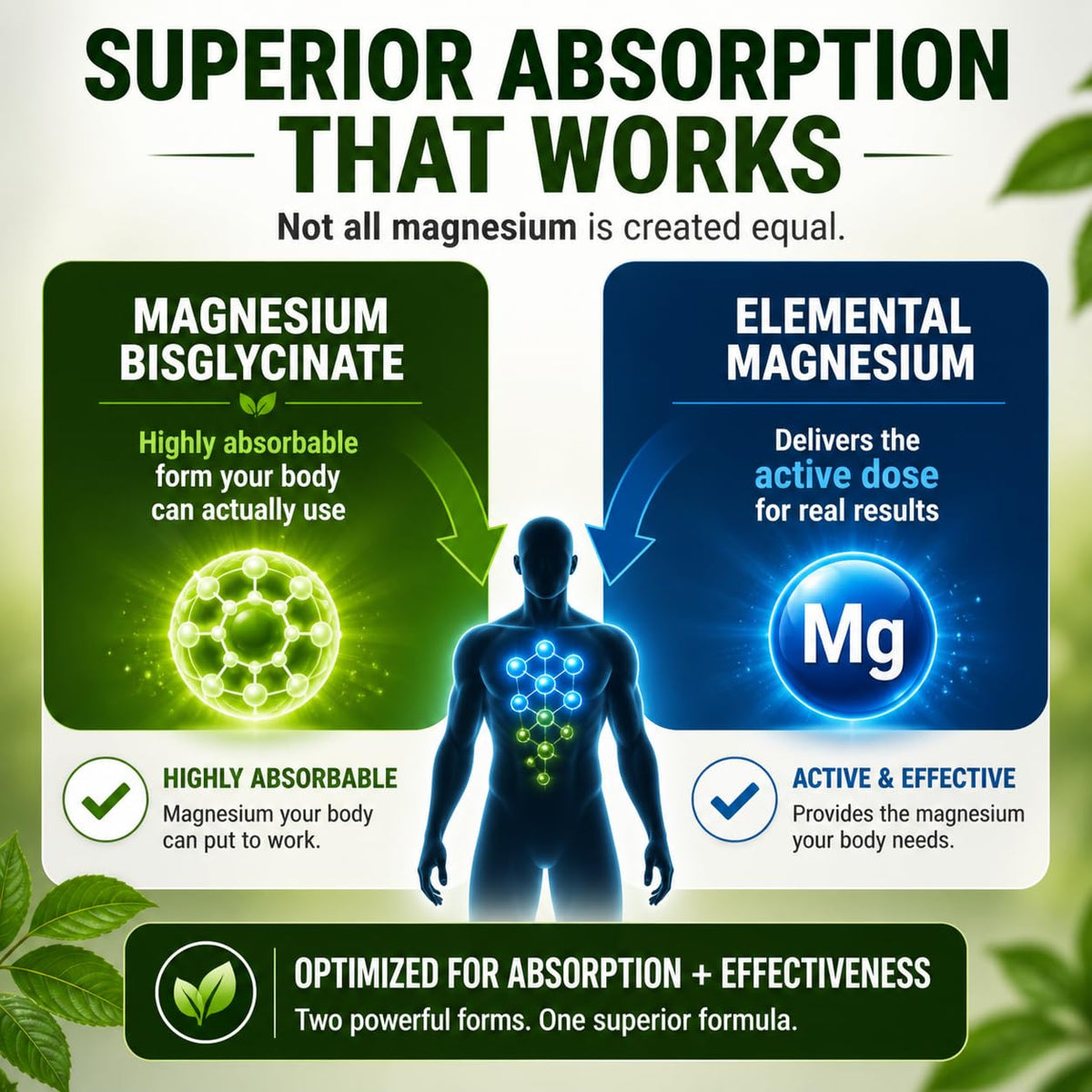 120 capsules of magnesium for relaxation