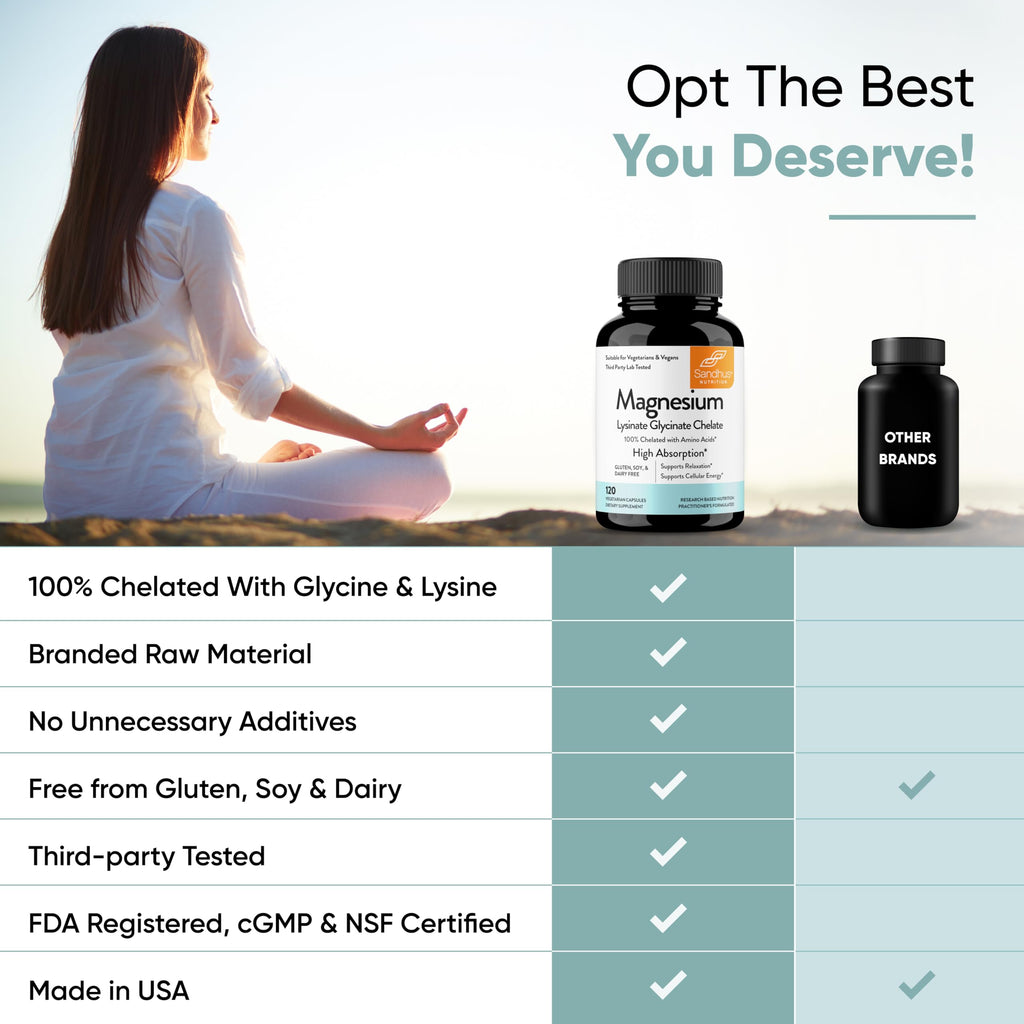120 capsules of magnesium glycinate for wellness