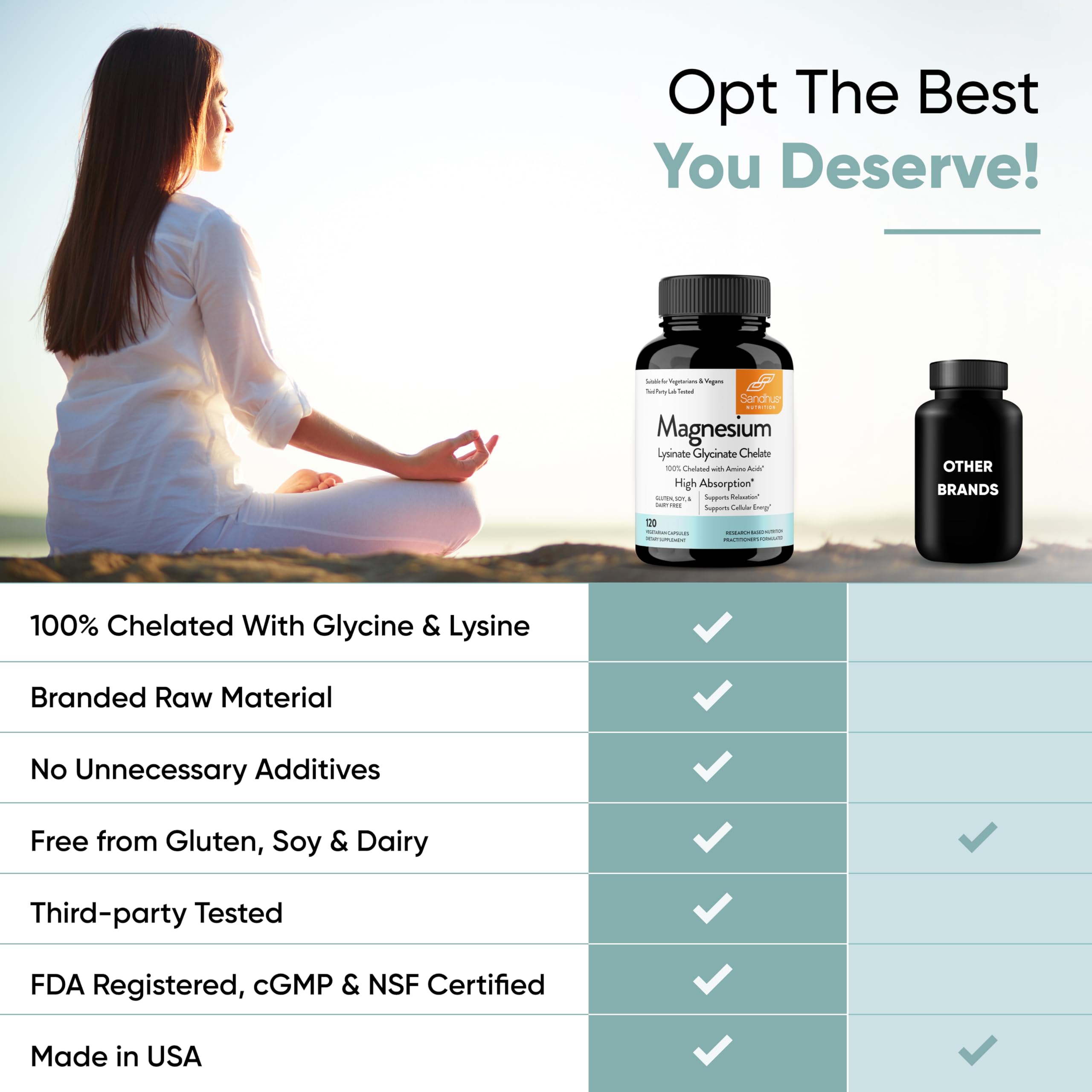 120 capsules of magnesium glycinate for wellness