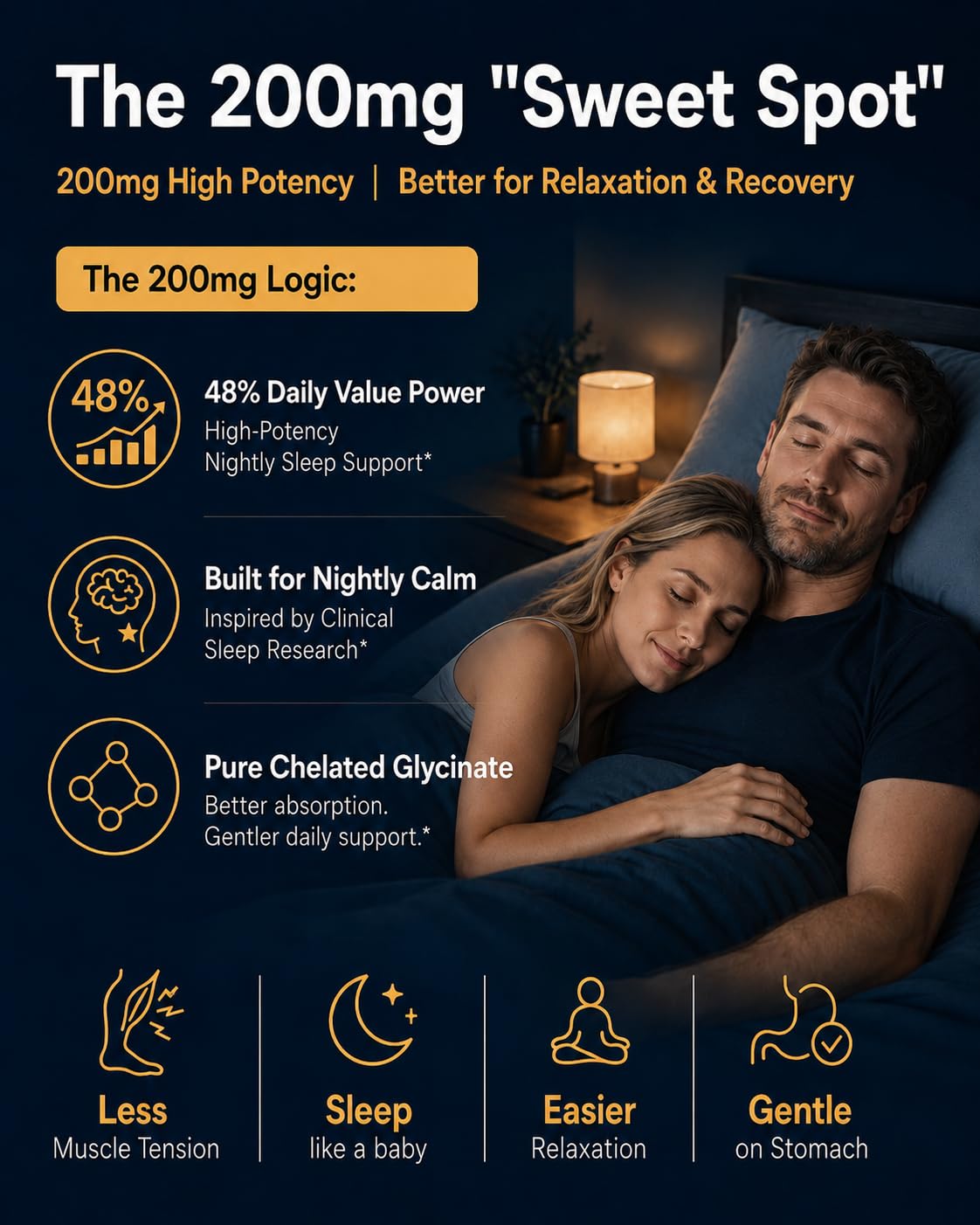 120 capsules of magnesium glycinate
