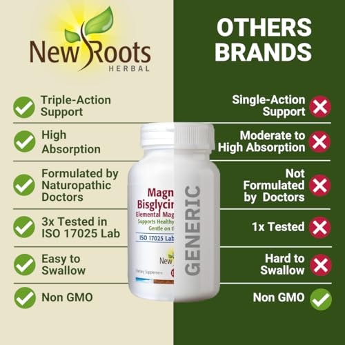 120 capsules of magnesium goodness