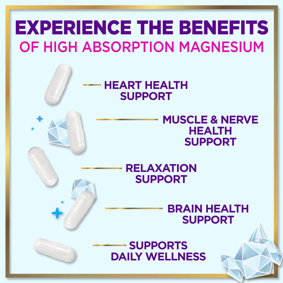 120 capsules of magnesium goodness